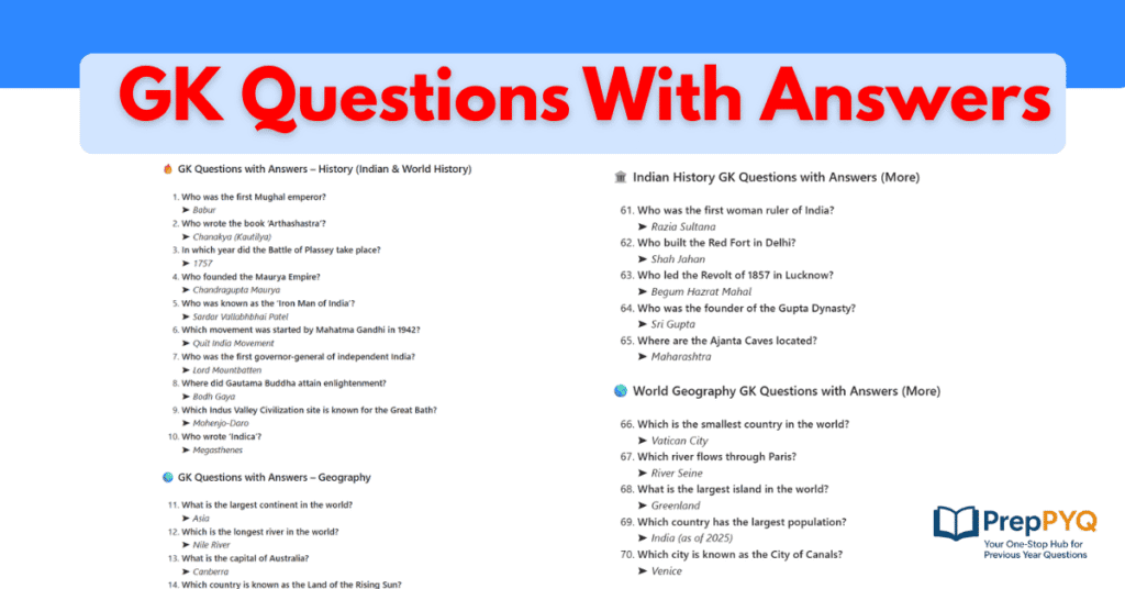 100+ GK Questions with Answers | Latest General Knowledge for Exams ...